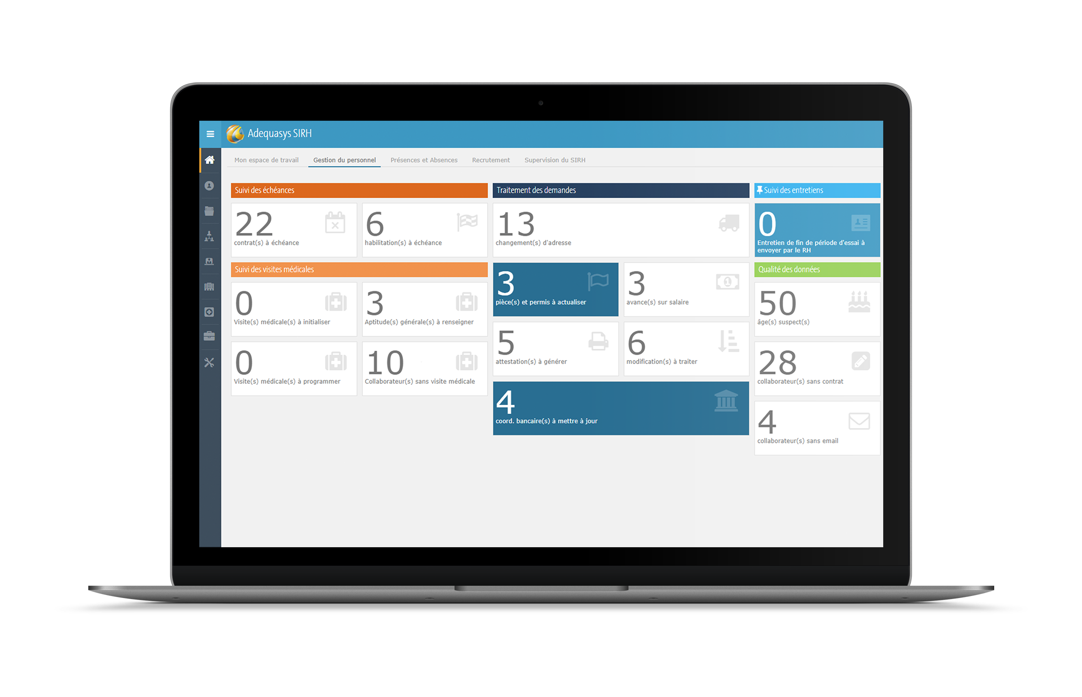La solución de gestión : Gestión administrativa de RRHH